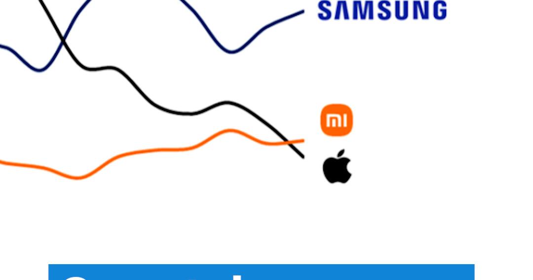 Smartphone-Verkäufe: Xiaomi überholt Apple | 1&1