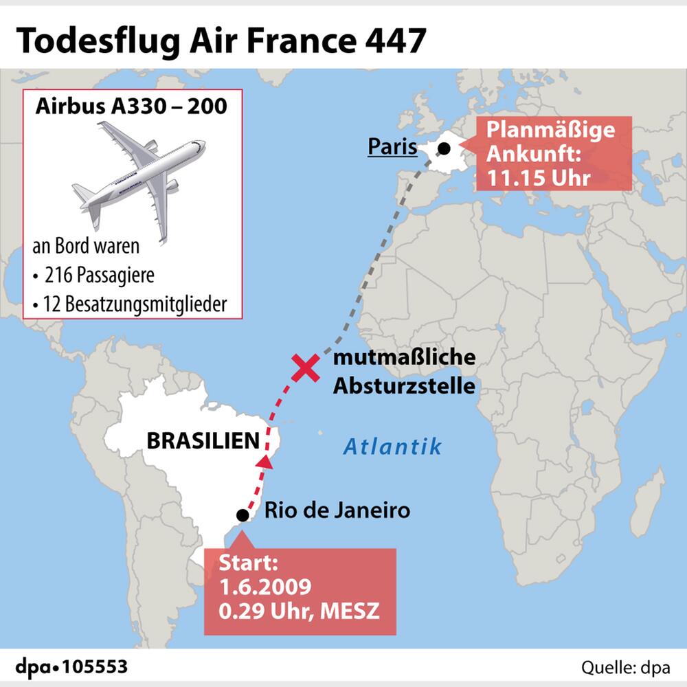 Todesflug AF447: Berufungsprozess soll Schuldfrage endgültig klären | 1&1