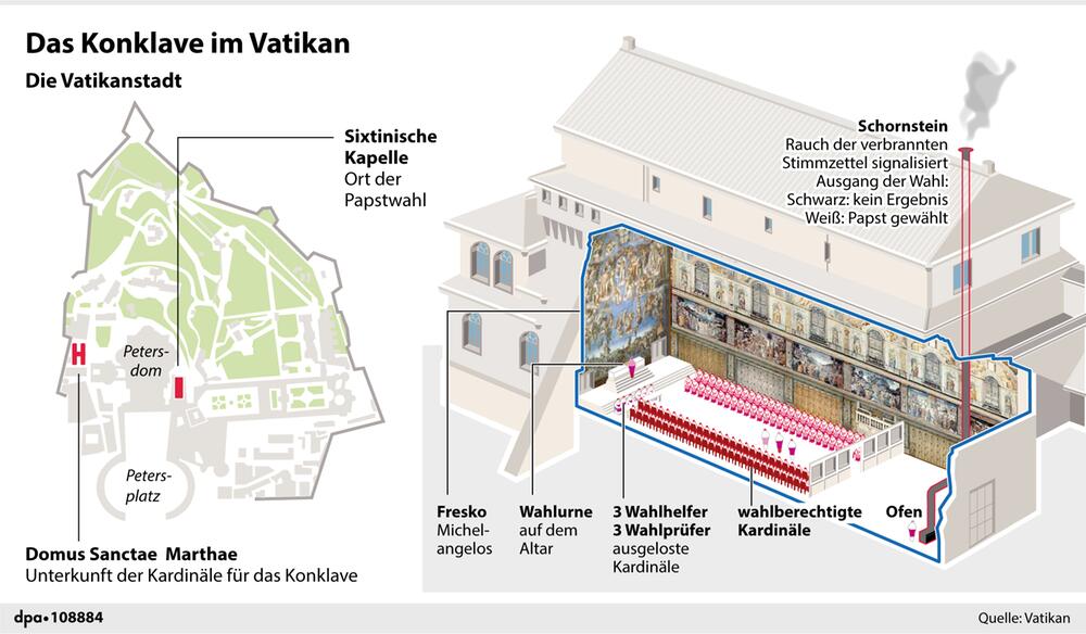 News zum Konklave vom 7. Mai zum Nachlesen: Papst-Wahl in Rom ...