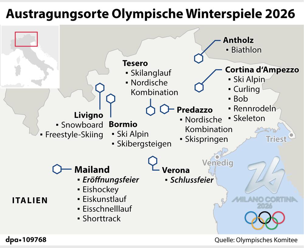 Völliger Preis-Irrsinn bei den Olympischen Winterspielen 2026 | 1&1